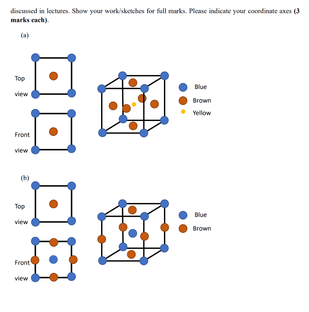 Solved Q2. (6 marks total + 3 extra credit marks) Crystal | Chegg.com