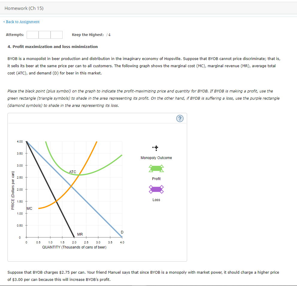 Solved Homework (Ch 15)