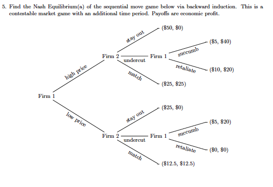 Solved 5. Find the Nash Equilibrium(a) of the sequential | Chegg.com