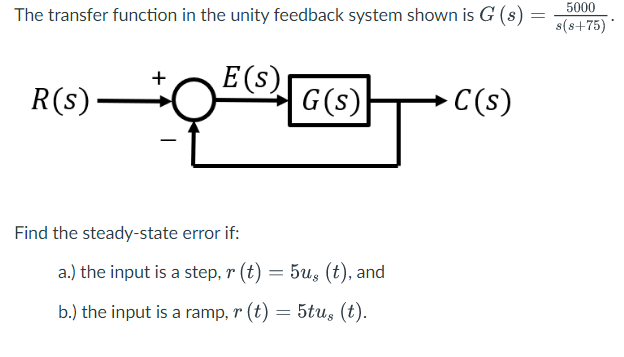 Solved The transfer function in the unity feedback system | Chegg.com