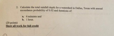 Solved 2. Calculate the total rainfall depth for a watershed | Chegg.com
