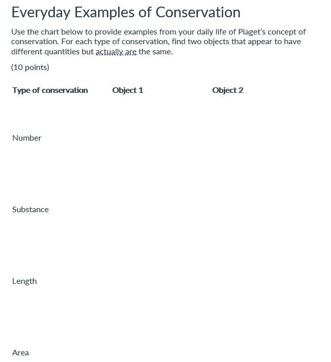 Solved Everyday Examples of Conservation Use the chart below | Chegg.com