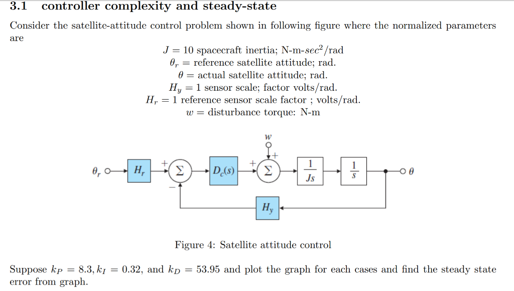 Solved 31 Controller Complexity And Steady State Consider