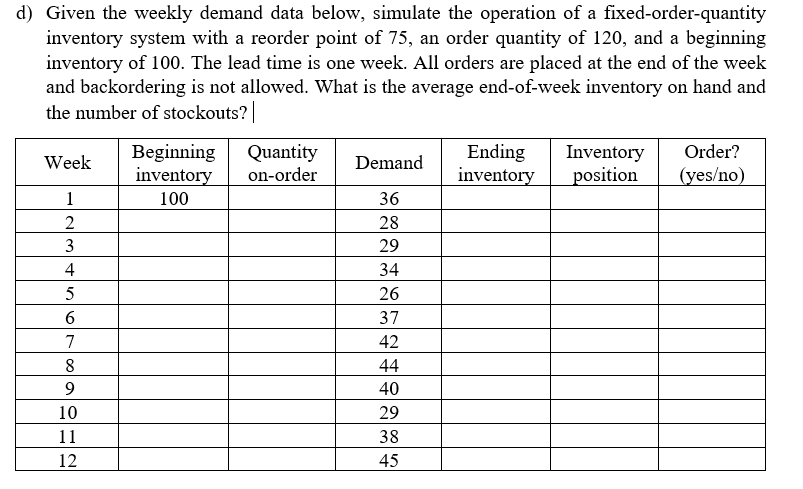 Solved d) Given the weekly demand data below, simulate the | Chegg.com