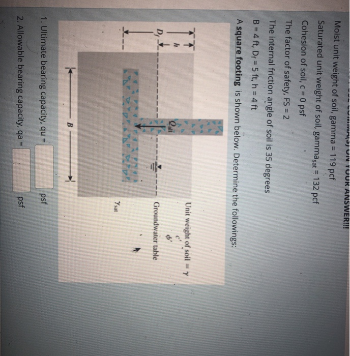Solved S O TOUR ANSWER!!! Moist unit weight of soil, gamma - | Chegg.com