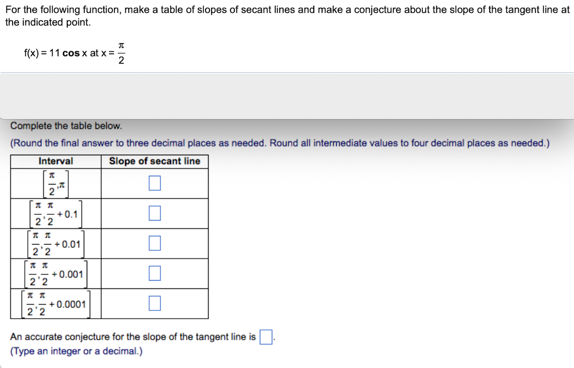 Solved For the following function, make a table of slopes of | Chegg.com