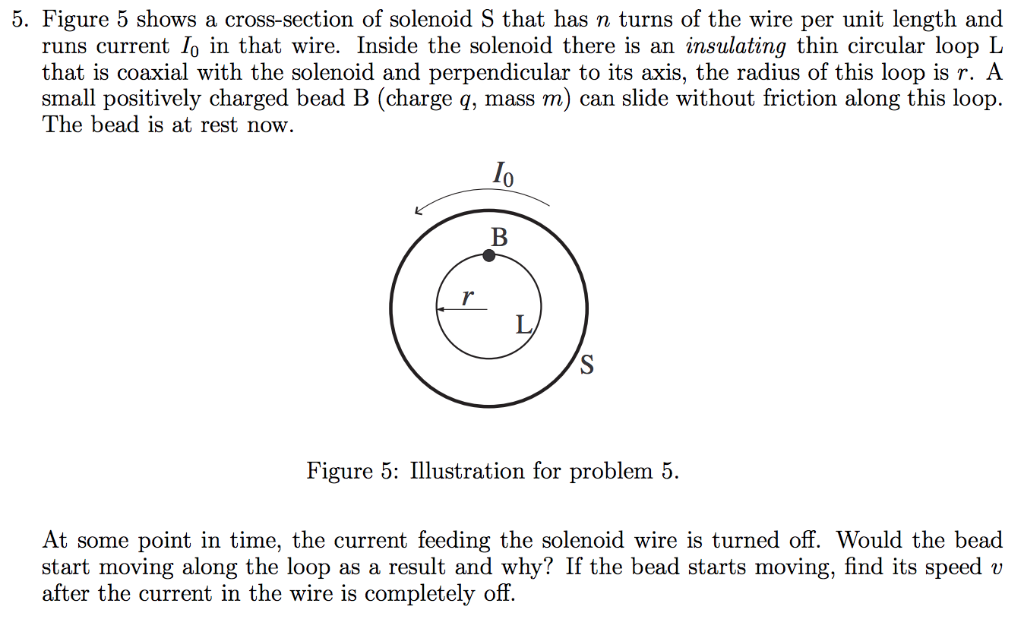 Solved 5. Figure 5 shows a cross-section of solenoid S that | Chegg.com