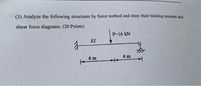 Solved (3) Analyze the following structures by force method | Chegg.com
