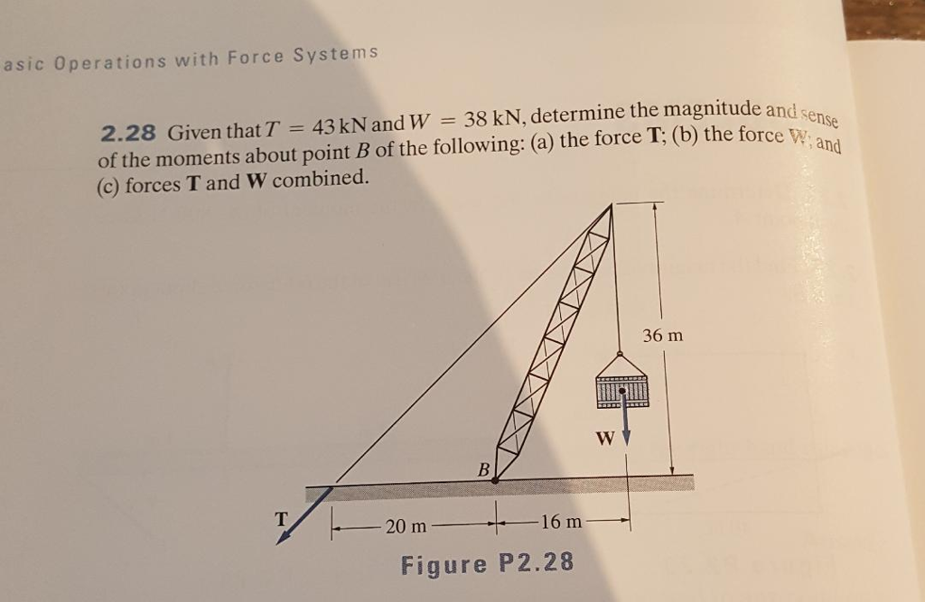 Solved asic Operations with Force Systems 2.28 Given that T | Chegg.com
