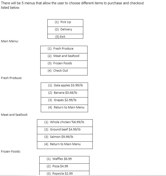 Solved Programming Language: C++ I tried to do this but it | Chegg.com