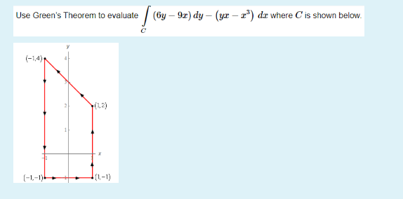 Solved Use Green's Theorem to evaluate (6y - 9x) dy-(yu – | Chegg.com