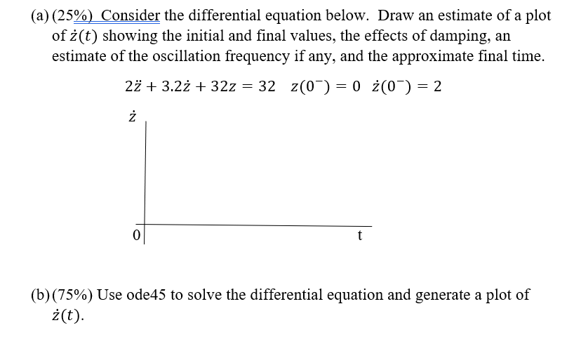 Solved MATLAB ode45 I only need help with part B since part | Chegg.com