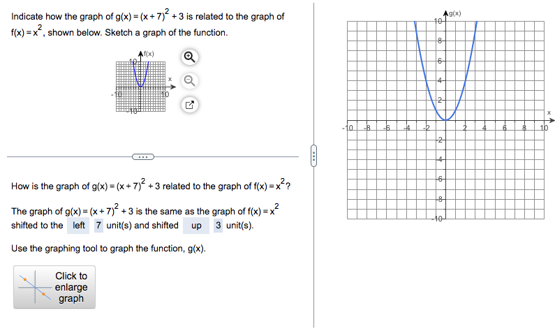 Solved The following graph is the result of applying a | Chegg.com