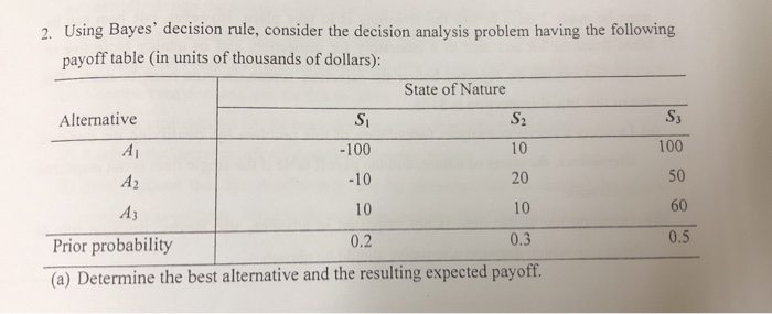 Solved 2. Using Bayes decision rule, consider the decision | Chegg.com