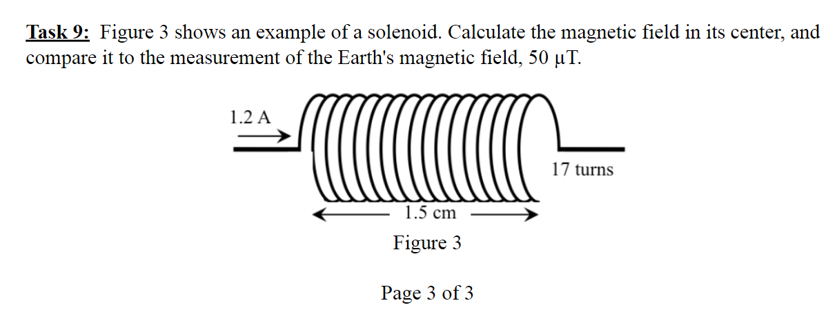 Solved Task 9: Figure 3 shows an example of a solenoid. | Chegg.com