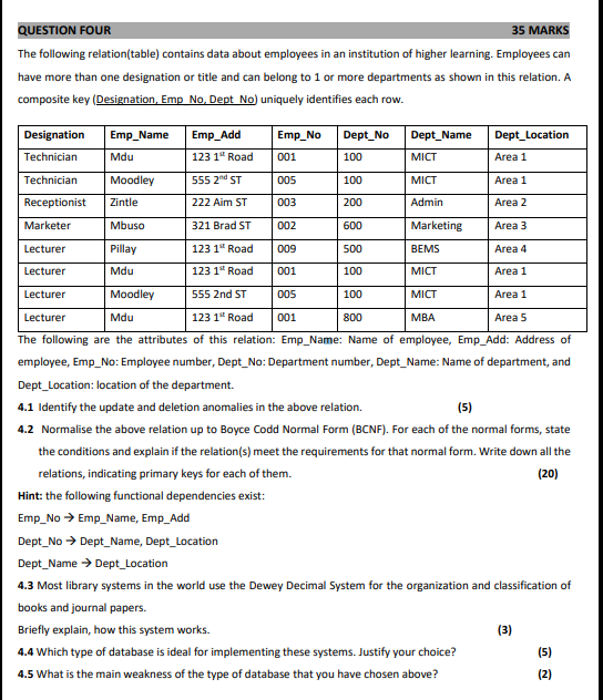 Solved Hi Guys, Please assist with the below database | Chegg.com