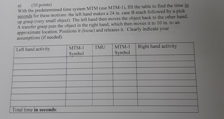 (10 points) a) With the predetermined time system MTM | Chegg.com