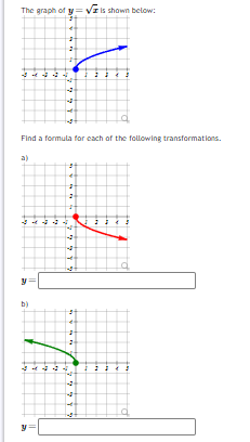 Solved The graph of y=x is shawn below: Find a formula for | Chegg.com