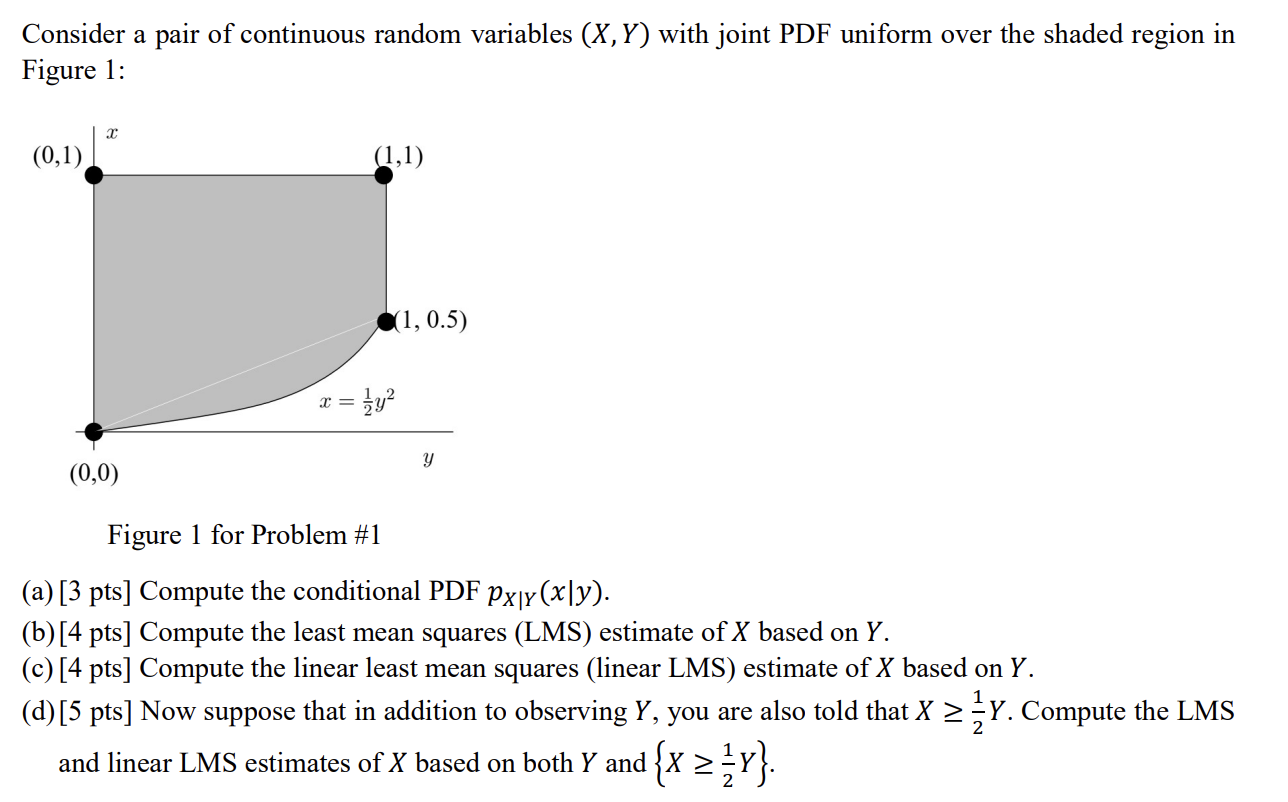 Solved Consider a pair of continuous random variables (𝑋, | Chegg.com