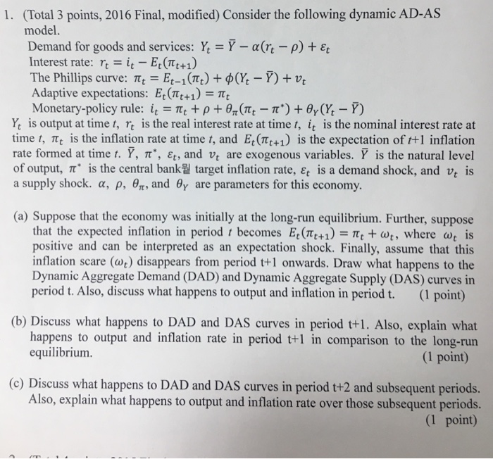 Solved Consider the following dynamic AD-AS model. Demand | Chegg.com