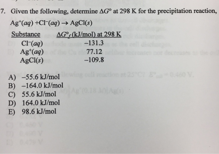 Solved Given the following, determine Delta G degree at 298 | Chegg.com