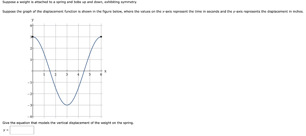 Solved Suppose a weight is attached to a spring and bobs up | Chegg.com