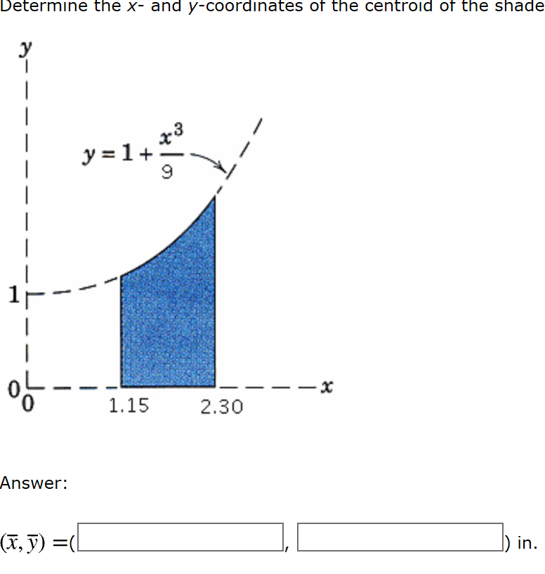 Solved Determine the x- and y-coordinates of the centroid of | Chegg.com