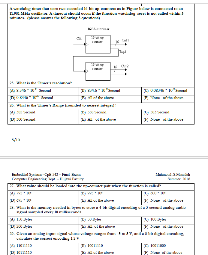 Solved A watchdog timer that uses two cascaded 16-bit | Chegg.com