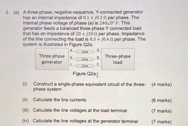 Solved · 2. (a) A three-phase, negative-sequence, | Chegg.com