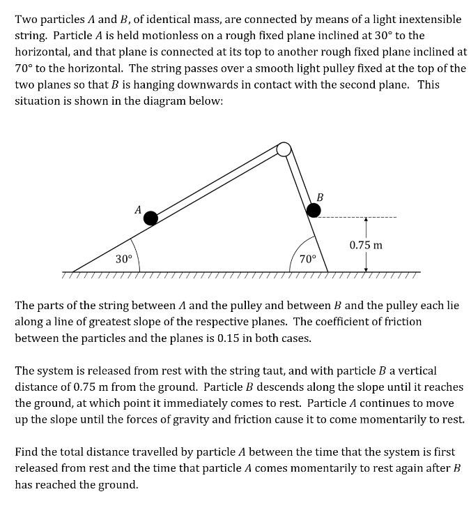 Solved Two particles Λ and B, of identical mass, are | Chegg.com
