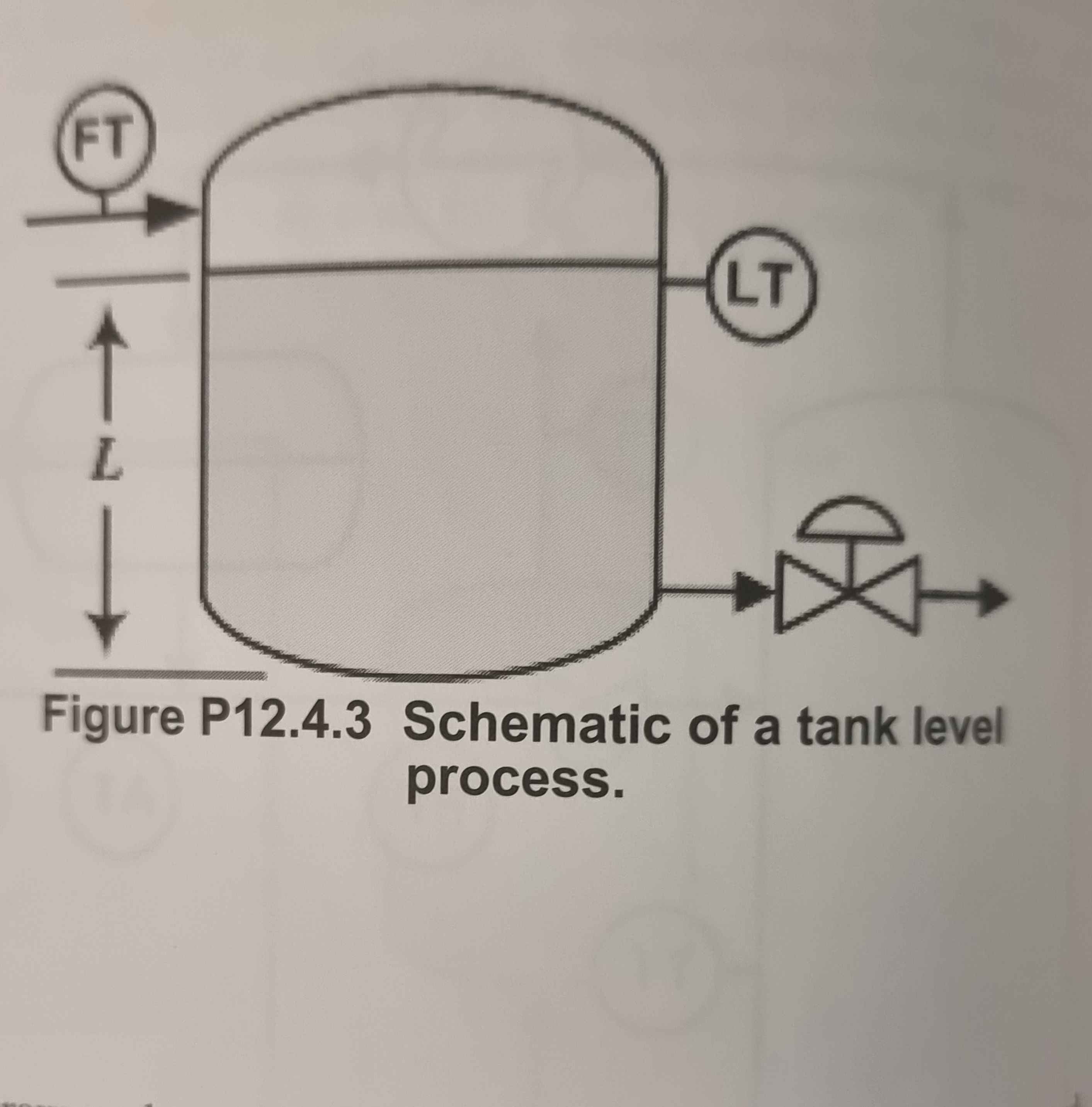 Solved Consider the level process shown in the figure below. | Chegg.com