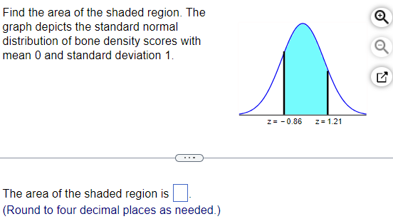 Solved Find the area of the shaded region. The graph depicts | Chegg.com