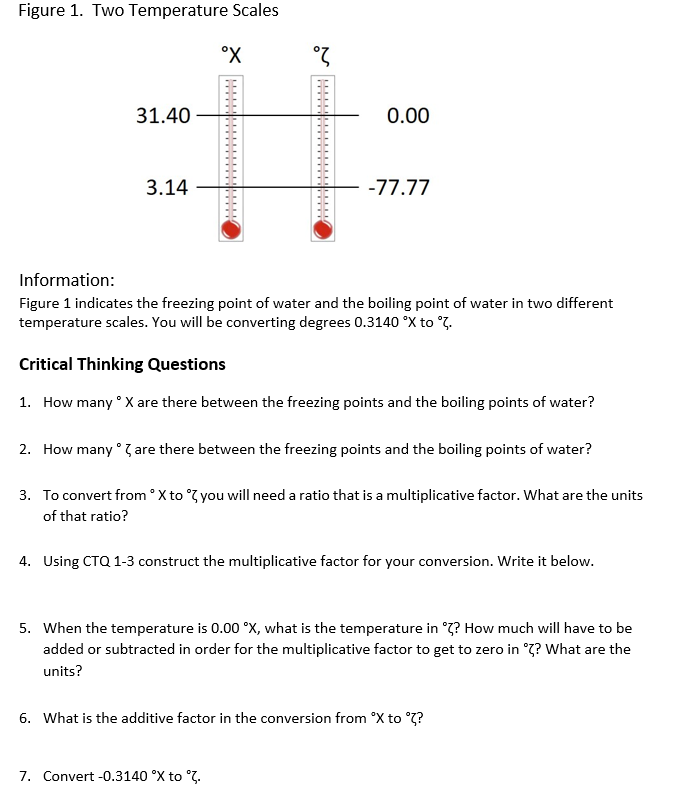 Solved Figure 1. Two Temperature Scales °x °3 31.40 0.00 | Chegg.com
