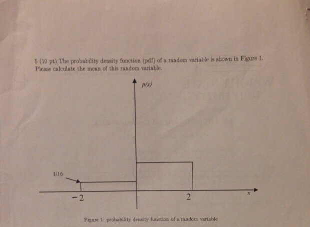 Solved 5 (10 pt) The probability density function (pdf) of a | Chegg.com
