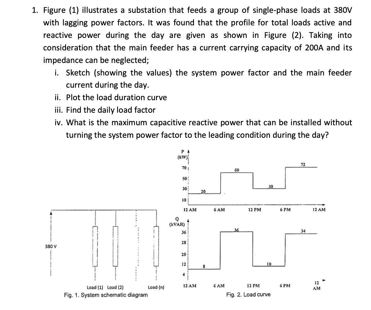 Solved 1. Figure (1) illustrates a substation that feeds a | Chegg.com
