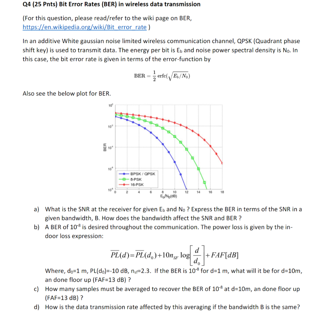 Q4 (25 Pnts) Bit Error Rates (BER) in wireless data | Chegg.com