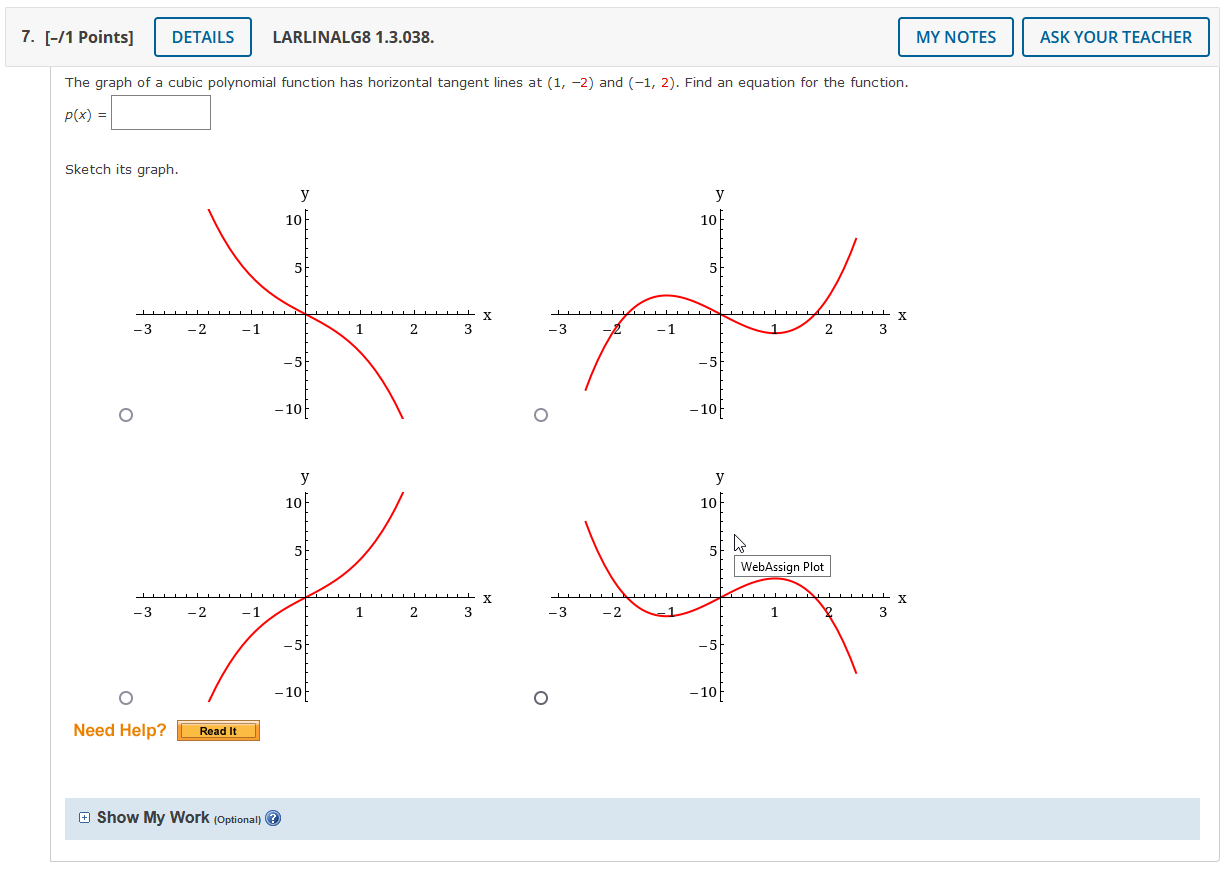 Solved The graph of a cubic polynomial function has | Chegg.com