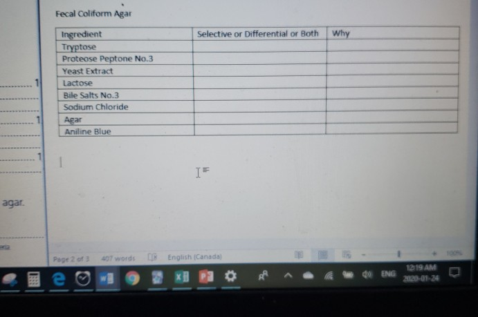 Solved The ingredients for fecal coliform agar are listed | Chegg.com