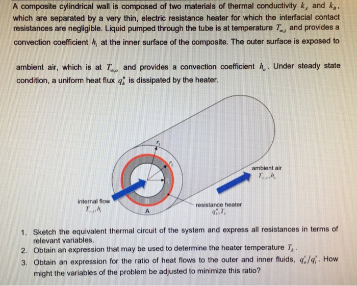 Solved A composite cylindrical wall is composed of two | Chegg.com