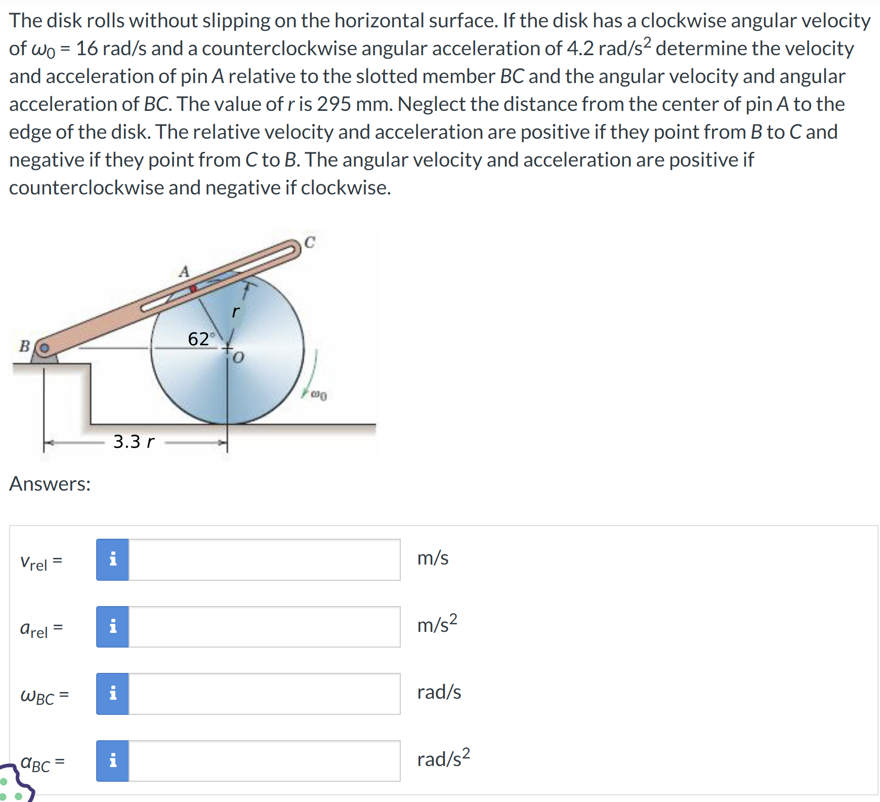 Solved The disk rolls without slipping on the horizontal | Chegg.com