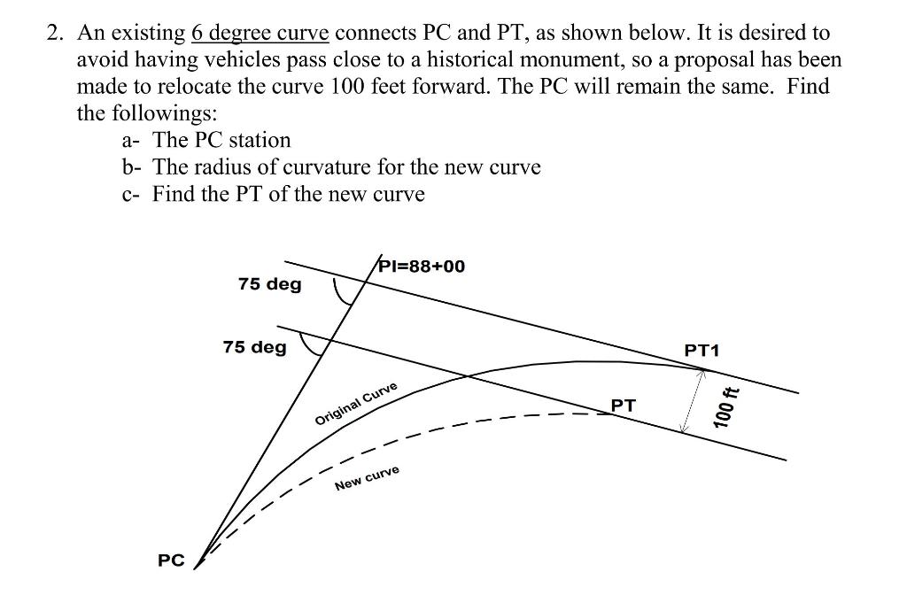 Solved 2. An existing 6 degree curve connects PC and PT, as | Chegg.com