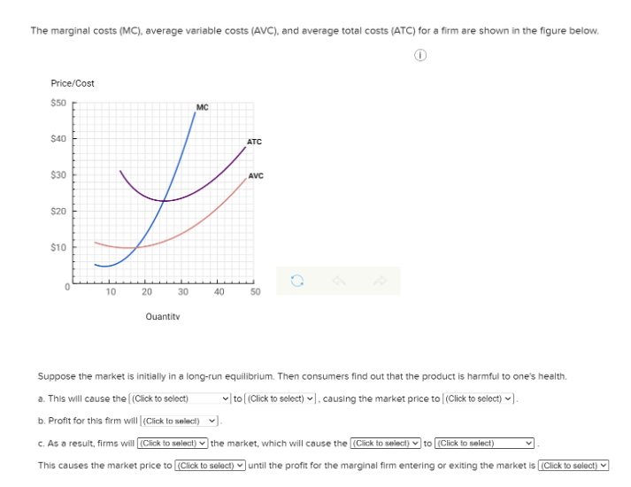 Solved A. (average total cost, marginal cost curve, supply | Chegg.com