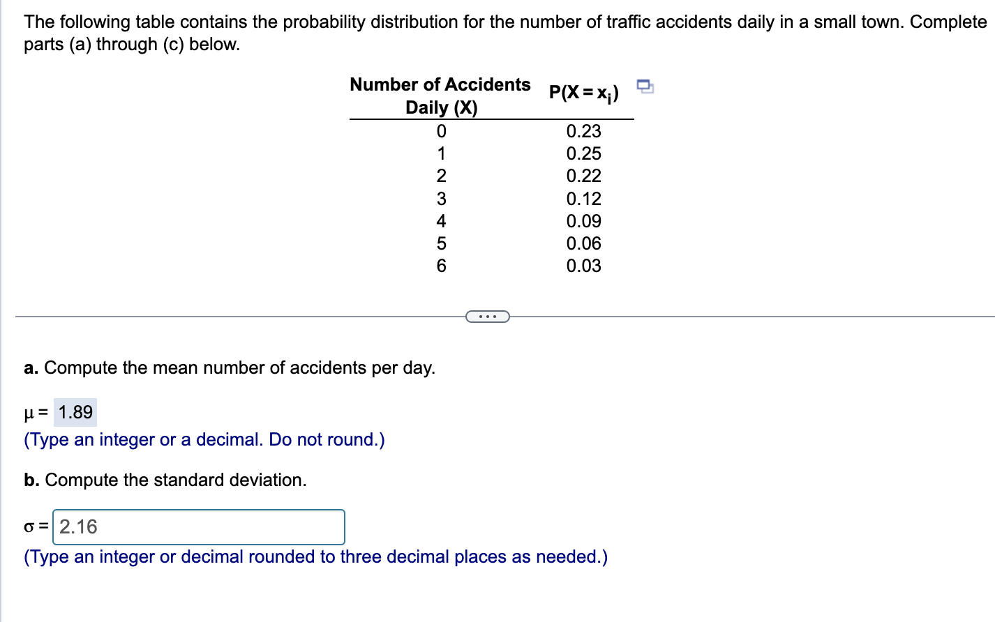 Solved The following table contains the probability | Chegg.com