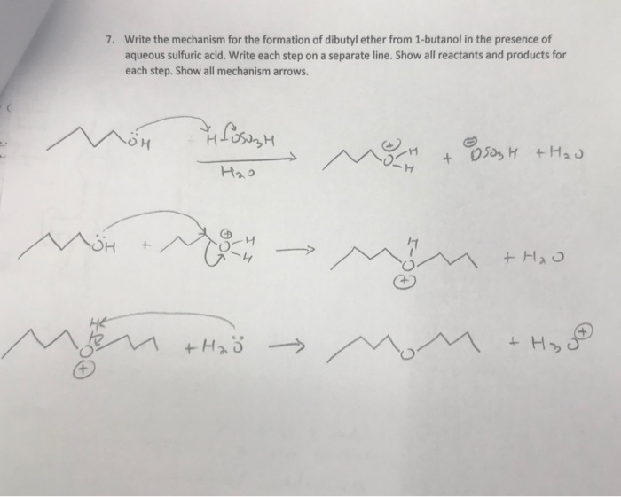 Solved Write the mechanism for the formation of dibutyl | Chegg.com