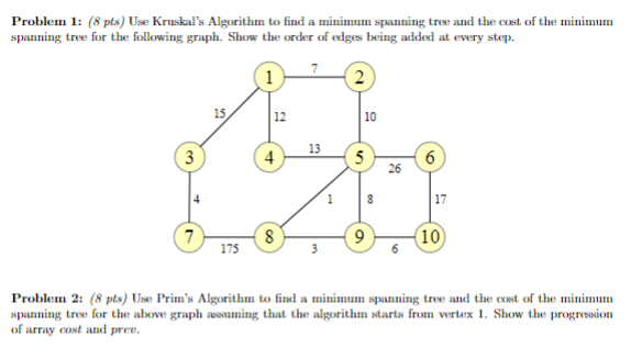 Solved Problem 1: ( 8 pts) Use Kruskal's Algorithm to find a | Chegg.com