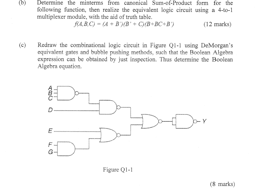 Solved (b) Determine the minterms from canonical | Chegg.com