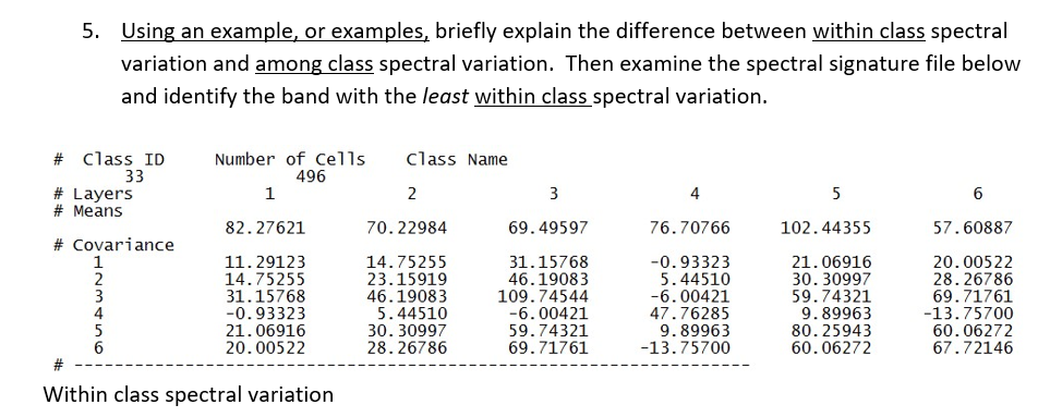 5 Using An Example Or Examples Briefly Explain The
