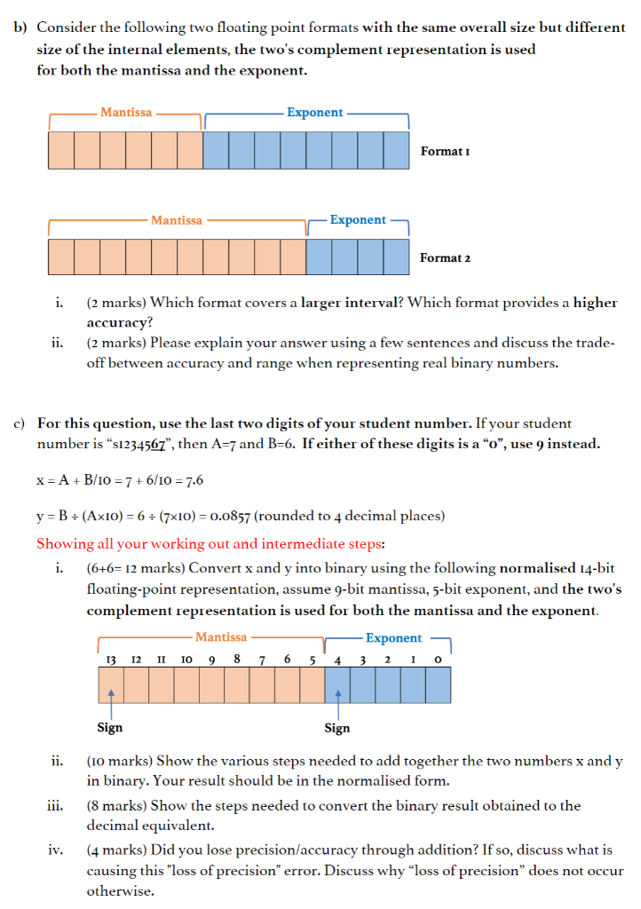 Solved Question 6 - Half-precision Floating-point Format (50 | Chegg.com