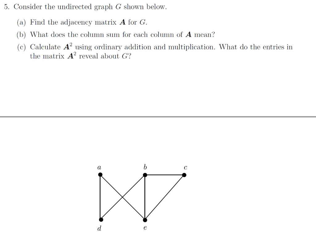 Solved 5. Consider the undirected graph G shown below. (a) | Chegg.com