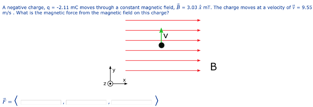 Solved A negative charge, q =-2.11 mc moves through a | Chegg.com